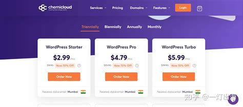 Wordpress Woocommerce从零开始自建跨境电商外贸独立站 知乎