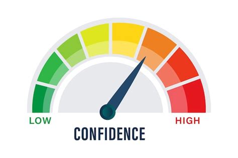 Premium Vector Confidence Level Indicator Gauge From Low To High