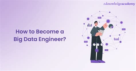 how to become a big data engineer a complete career guide