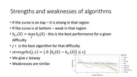 Algorithm Evaluation Using Item Response Theory Pptx
