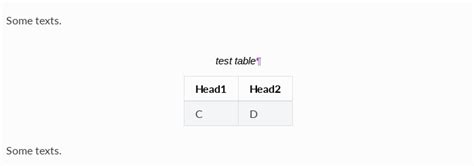 table is not correctly aligned · issue 599 · readthedocs sphinx rtd