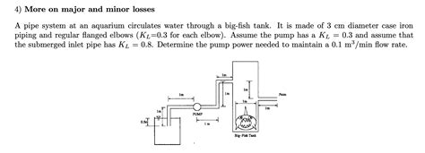 Solved 4 More On Major And Minor Losses A Pipe System At An