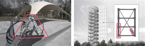 Comparison Of Two Adaptive Ultra Lightweight Architectural Structures Download Scientific