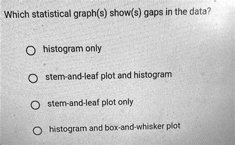 Solved Which Statistical Graphs Shows Gaps In The Data Histogram