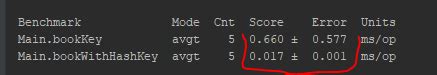 Performance Java HashCode Override Faster That Native Implementation Stack Overflow