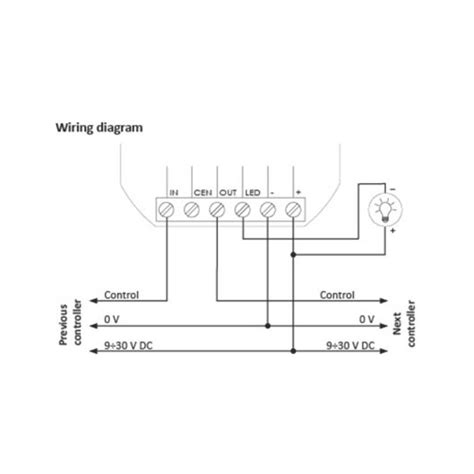 Staircase Timer As 225 Cascade Controller 9 30v Dc 1404