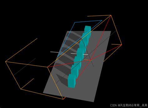 three js开发必备：灯光详解附带实践案例模仿太阳光及阴影 three js directionallight csdn博客