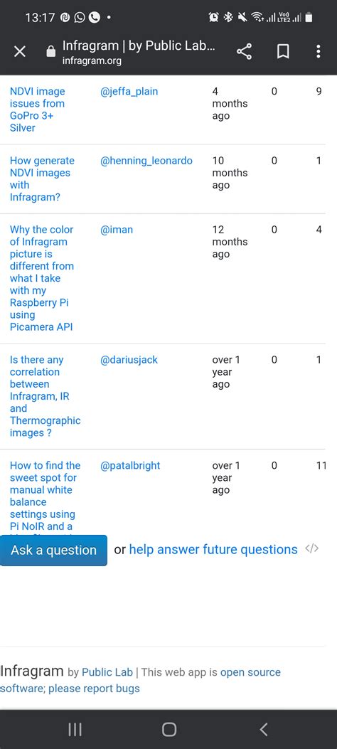 Add Padding Above The Button Gsoc2022 · Issue 242 · Publiclabinfragram · Github
