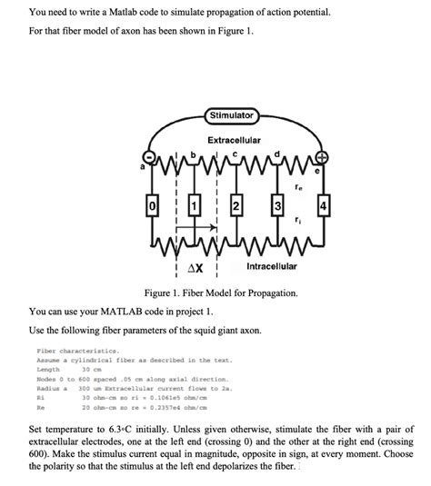 You Need To Write A Matlab Code To Simulate