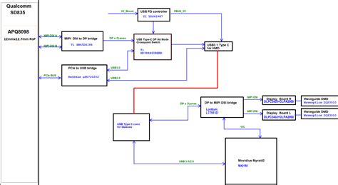 SN DSI Please Check Our Setting Interface Forum Interface TI E E Support Forums