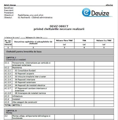 Model Deviz Lucrari Amenajari Interioare Construim și Renovăm Casa Ta