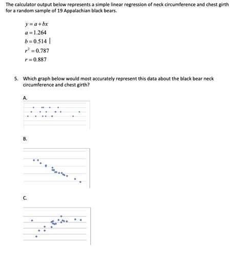 solved the calculator output below represents a simple