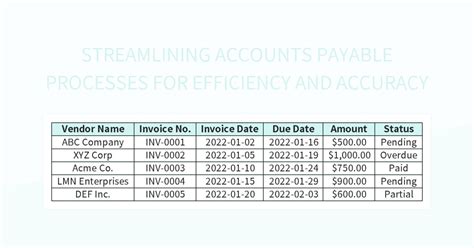 Streamlining Accounts Payable Processes For Efficiency And Accuracy Excel Template And Google