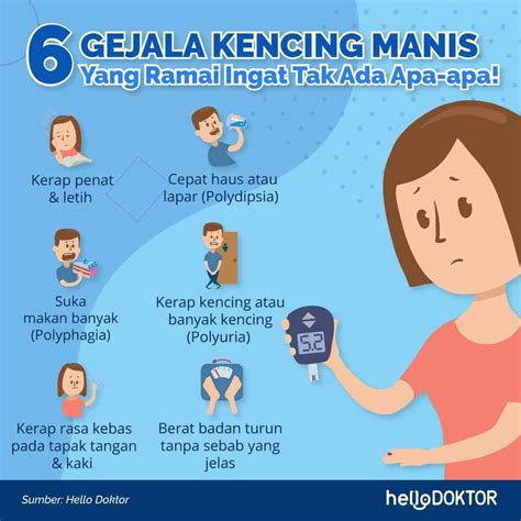 Penyakit Diabetes Jenis Satu Ketahui Simptom Komplikasi And Rawatan