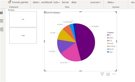 Solved Creating Different Visualisations From The One Tab Microsoft Fabric Community