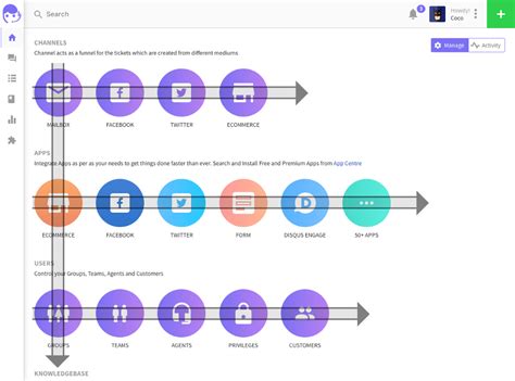 Building A Better UI Pattern For The Helpdesk App UVdesk UVdesk Helpdesk