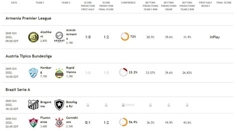 Sports Betting Software And Algorithms For Football Sports Arbitrage