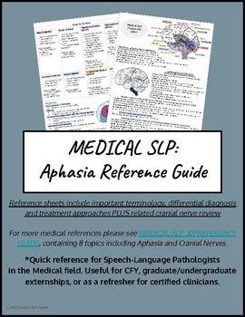 Medical SLP CF Aphasia Reference Guide By Klaudia S SLP Packets