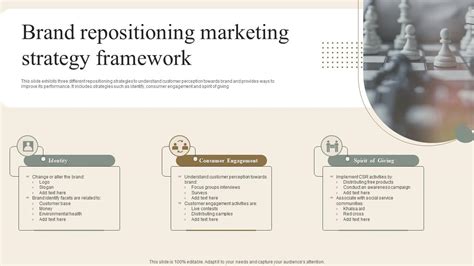Brand Repositioning Marketing Strategy Framework Ppt Template