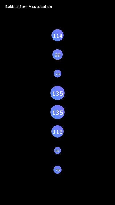 Bubble Sort Visualization Via Coding Youtube
