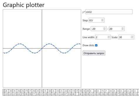 GitHub Dinikai GraphicPlotter Graphic Plotter By Me