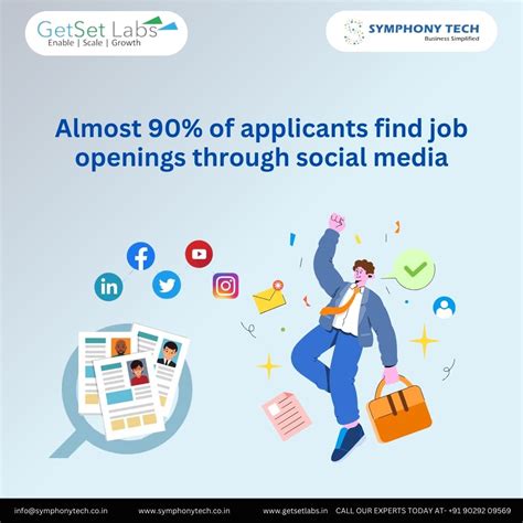 venkatesh naidu on linkedin symphony symphonytechsolutions hr