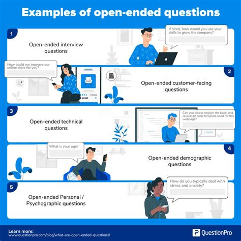 Open Ended Questions Examples Advantages QuestionPro