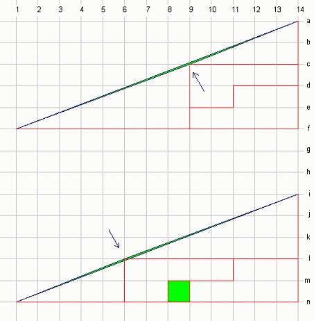 Math Efficient Packing Algorithm For Irregular Polygons Stack Overflow