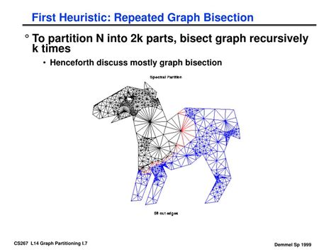 Ppt Cs 267 Applications Of Parallel Computers Lecture 14 Graph