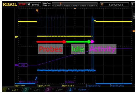 Esp8266 Deep Sleep With Periodic Wake Up