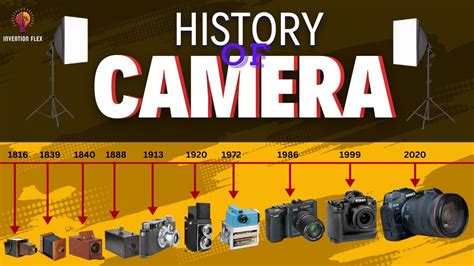 The History And Evolution Of The Camera Youtube