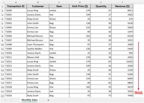 How To Print Excel Sheet With Rows And Columns 2 Simple Ways Excel Insider
