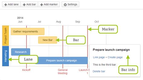 Confluence Roadmap Planner Cjpikol