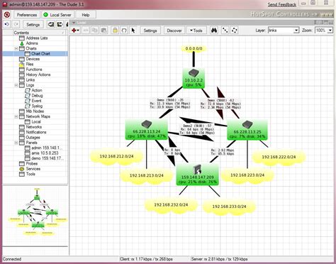 Prtg Network Monitor Vs The Dude Comparison 2025 Feature By Feature