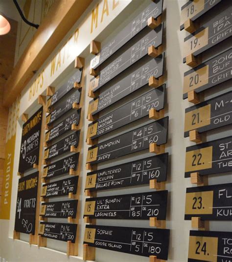 10 Fun Menu Board Ideas For Dessert Shops And Cafes