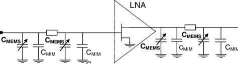 tunable lna architecture using rf mems based reconfigurable impedance