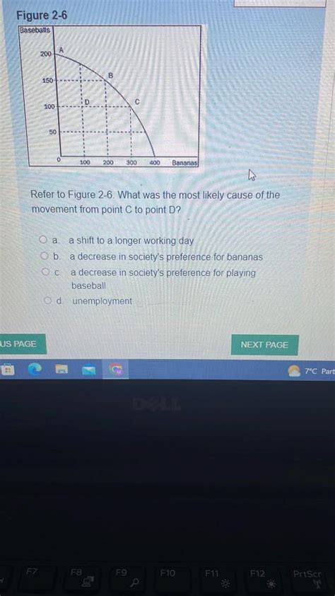 solved figure 2 6 refer to figure 2 6 what was the most