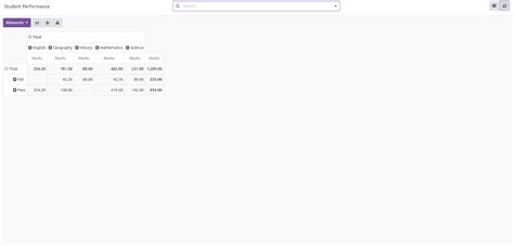How To Create Pivot View In Odoo 18