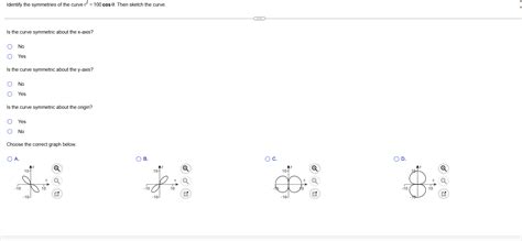 Solved Identify the symmetries of the curve r cosθ Then Chegg
