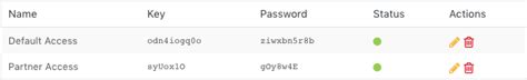 API Credentials Overview MemberMouse