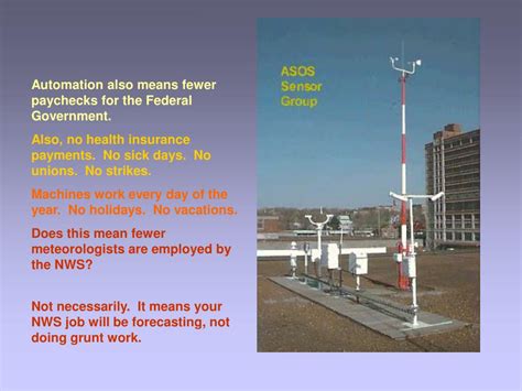 PPT ASOS Automated Surface Observing System PowerPoint Presentation ID