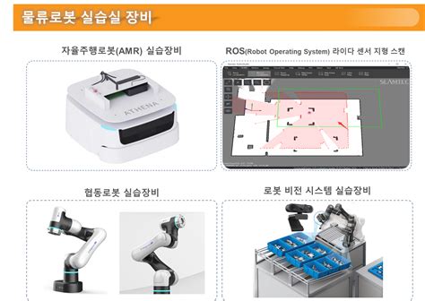 실습 시설 안내 물류자동화시스템 하이테크과정 비학위직업교육과정 학과안내 창원캠퍼스