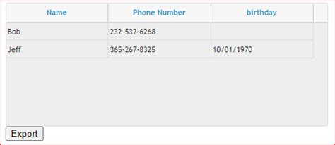 Not Displaying Date Values From JqGrid Properly Issue Bpampuch Pdfmake GitHub