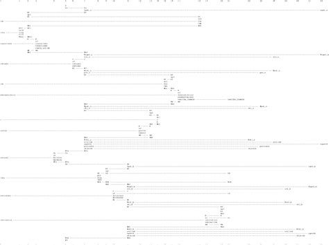 Figure 4 From Interpreting Winograd Schemas Via The Sp Theory Of