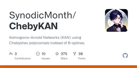 chebykan function interpolation test ipynb at main · synodicmonth