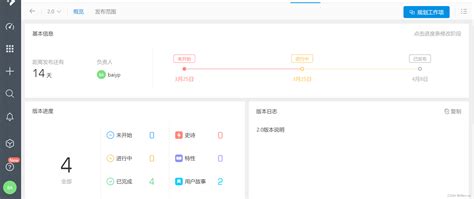 开发模式 敏捷开发敏捷开发模型 Csdn博客