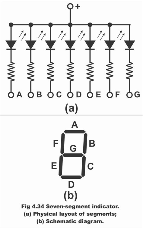 Seven Segment Display Truth Table And Circuit Diagram