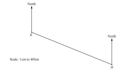 Igcse Mathematics 0580 C61 Interpret And Use Three Figure Bearings