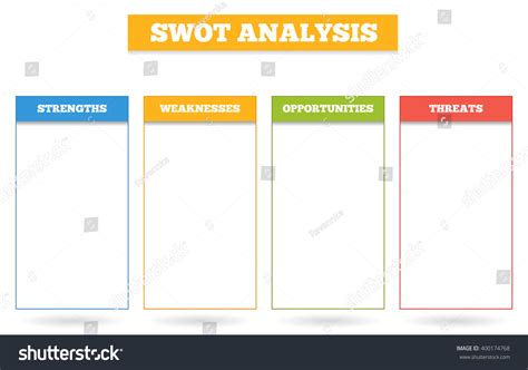 Swot Box Template