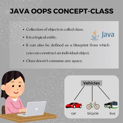 Java Oops Concept Class Rjavaprogramming